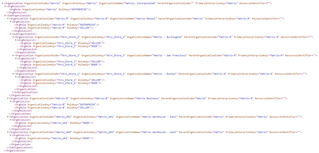 Sterling OMS Hot Deployment Weblogic Server - Learn IBM Sterling Order ...