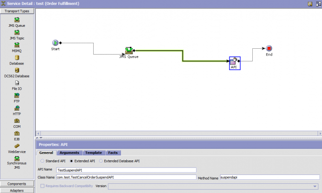 extendedapi - Learn IBM Sterling Order Management System